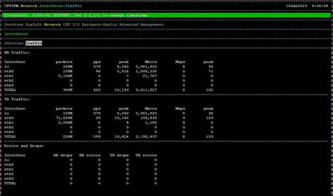 Standby Management Server Disconnected Alert Check Point Checkmates