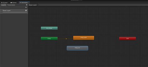 How To Troubleshoot Imported Animations In Unity Technical Articles Unity Discussions