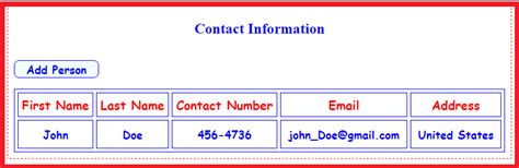 Insert Contact Information In Phpmysql Using Pdo Sourcecodester