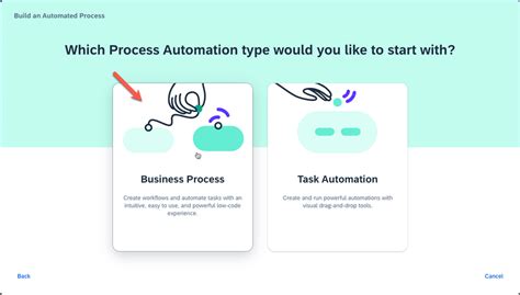 Sap Btp Build Process Automation Centralize The Sap Community