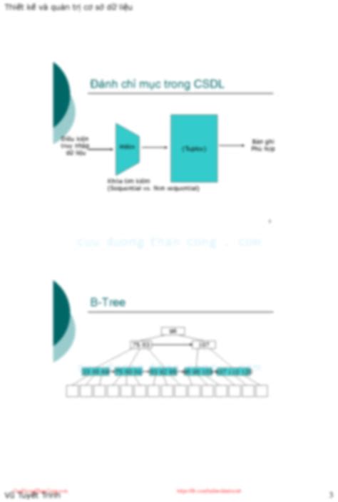 Solution Thiet Ke Va Quan Tri Co So Du Lieu Vu Tuyet Trinh Notes3 To Chuc Index Hieu Qua