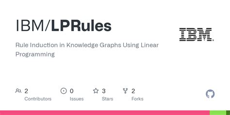 GitHub IBM LPRules Rule Induction In Knowledge Graphs Using Linear