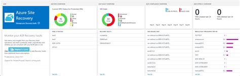 Oms Asr Solution Code Samples Microsoft Learn