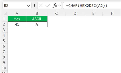 How To Convert Hex To Ascii In Excel Fast Step By Step Guide Myexcelonline