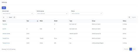 Fleet Management Plugin For Rise Crm By Greentechsolutions Codecanyon