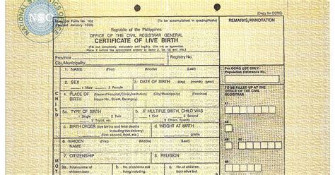 Nso Delivery How To Get Your Nso Birth Certificate Fast And Easy Artofit