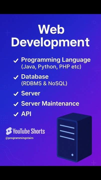 Web Development Webdevelopment Server Api Database