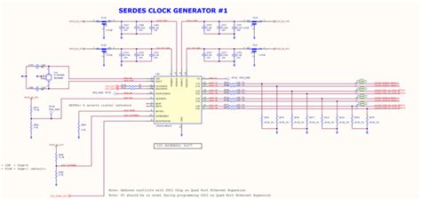 Tda4vm Pcie Workqueue Nvme Reset Wq Nvme Reset Work Processors Forum Processors Ti E2e