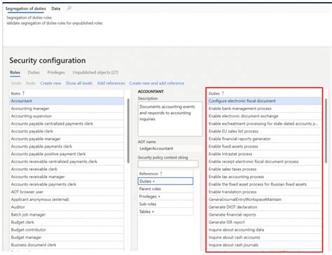 Understanding Security In Microsoft Dynamics