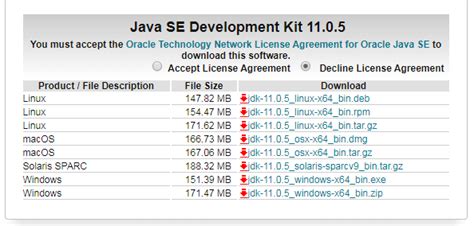 教你怎么从java8升级到java11java 8 Update 28164 Bit有java 11吗 Csdn博客