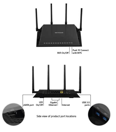 Nighthawk R7800 Ac2600 Dual Band Wifi Router Netgear