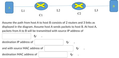Solved Assume The Path From Host A To Host B Consists Of 2