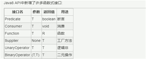 面试笔试第五弹 —— Java面试问题集锦（下篇）反委派模型 Csdn博客