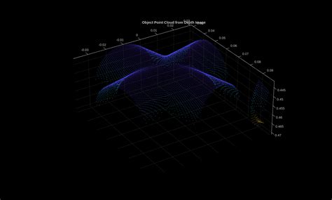 Perform 6 Dof Pose Estimation For Bin Picking Using Deep Learning Matlab And Simulink
