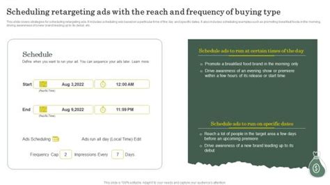 Scheduling Retargeting Ads Powerpoint Templates Slides And Graphics