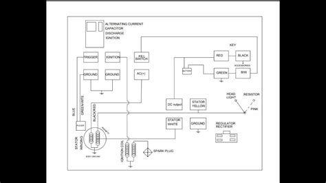 Wiring Diagram Tmx 155 At Seth Obrien Blog