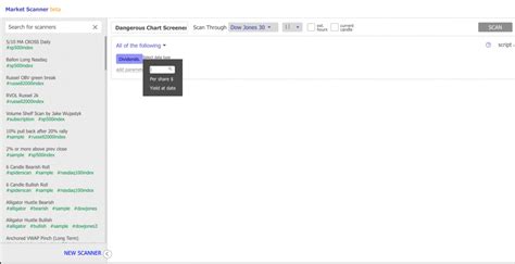 Trendspider Software Update New Scan Parameters For Dividends Earnings Smart Checklists