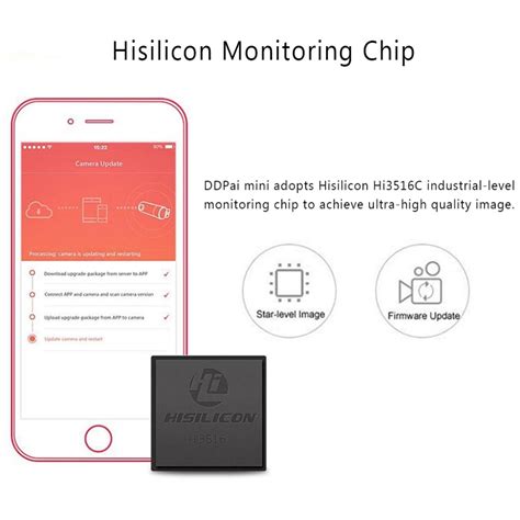 Ddpai Mini P Car Dvr Camera Dual Wifi Dash Camera Black