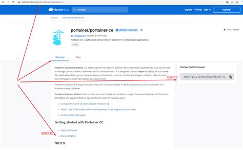 Docker 轻量级可视化工具 Portainer 夏夜星空晚风 博客园