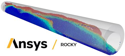 Ansys Hardware Recommendations Maximize Ansys Performance
