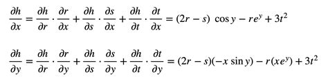 The Chain Rule Of Calculus BLOCKGENI