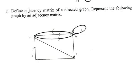 Solved 2 Define Adjacency Matrix Of A Directed Graph