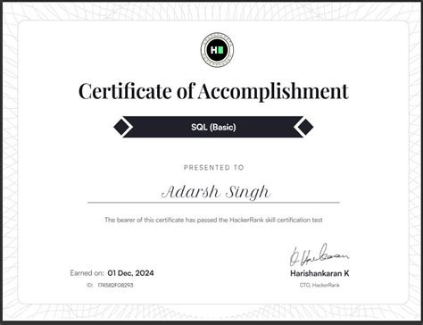 Adarsh Singh On Linkedin Sql Hackerrank Certification Databasemanagement Dataanalysis…