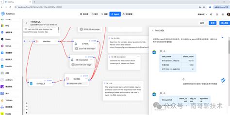 Ragflow 构建 Text2sql 智能体：2 小时的实战之旅ragflow 智能体 Csdn博客