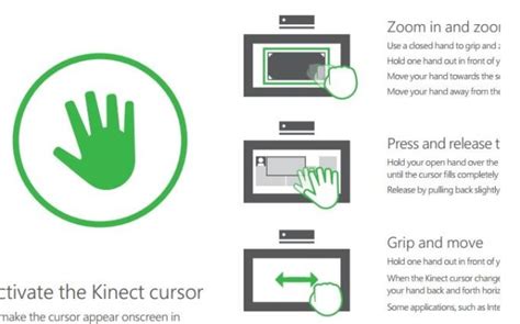 Xbox Ones Kinect Voice And Gesture Cheat Sheet Released Ubergizmo