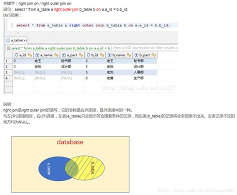Sql Server 数据库学习sqlserver数据库 Csdn博客 Sql Server 数据库学习sqlserver数据库 Csdn博客