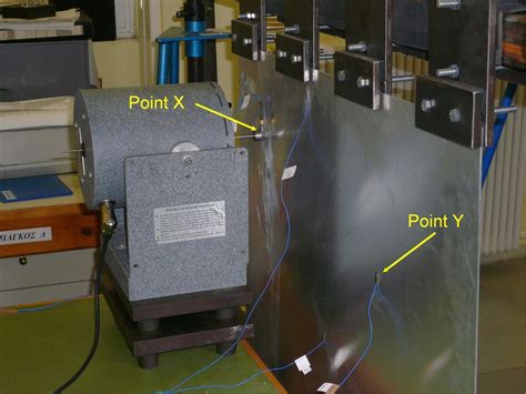 The Thin Plate Structure And The Experimental Set Up The Force Download Scientific Diagram