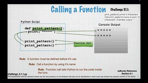 Snhu It140 Module Five 24ew4 Youtube