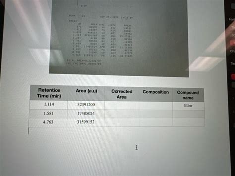 Solved Begin Tabular C C C C C Hline Chegg Com