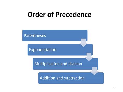 An Introduction To Matlab For Beginners Ppt