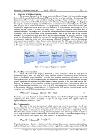 Development Of Depth Map From Stereo Images Using Sum Of Absolute