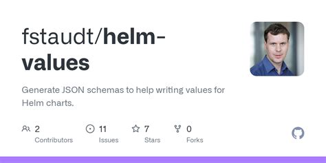 Github Fstaudthelm Values Generate Json Schemas To Help Writing Values For Helm Charts