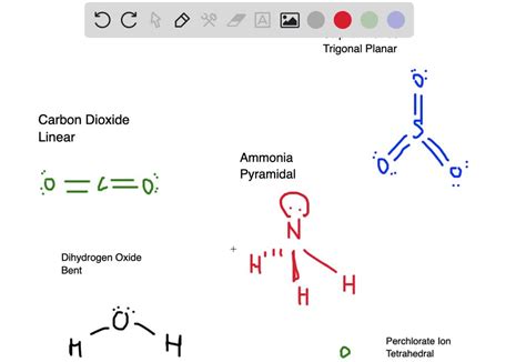 Solvedthe Formulas Of Several Chemical Substances Are Given In The