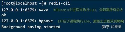 高薪offer收割机之redis的数据持久化 知乎
