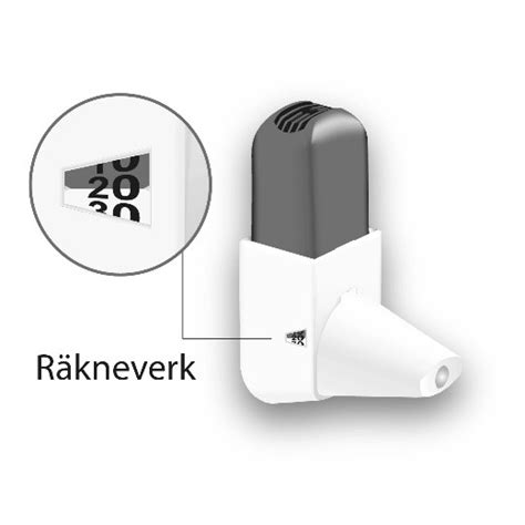 Köp Bufomix Easyhaler Inhalationspulver 160 Mikrogram 4 5 Mikrogram Inhalation Budesonid