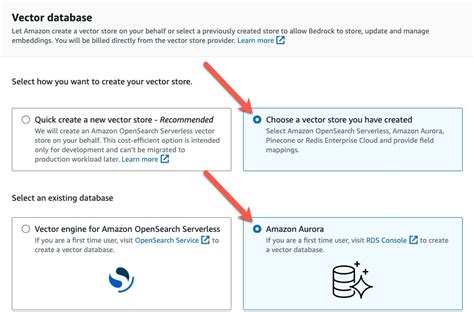 Aws Databases And Analytics On Linkedin Genai Amazonbedrock