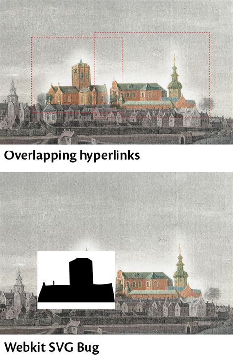 Time Series Acf And Pacf Plots To Estimate Sarima Orders Cross