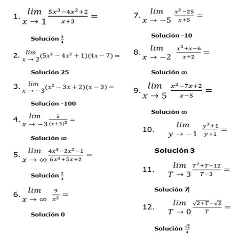 Newton Matemáticas Ejercicios De Límites Determinados E Indeterminados
