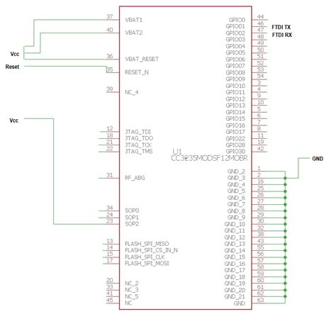 Cc3235modsf Need Help In Programming The Custom Board Wi Fi Forum Wi Fi Ti E2e Support Forums