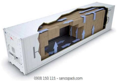 Why Monitor Container Temperature During Freight