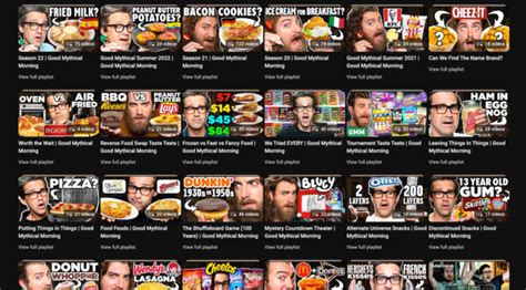 How To Make And Edit A YouTube Playlist Creator Handbook