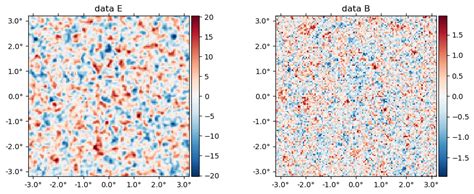 Map Estimation · Cmblensingjl
