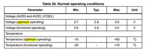 Solved Vl6180 Avdd Question Stmicroelectronics Community