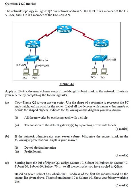 The Network Topology In Figure Q2 Has Network Address Chegg Com