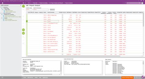 Custom Field Blank IFS Community