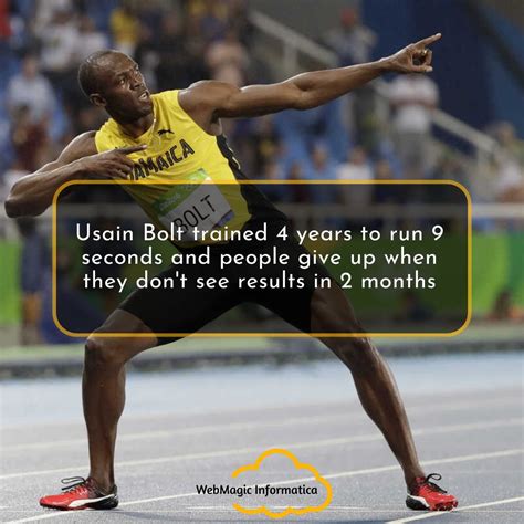 Abhishek Ganawa Posted On Linkedin